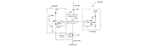 Apple The Not Too Sexy Technology Developments Getting Technology Right