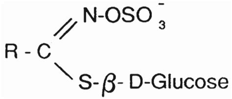 1 Molecular Structure Of Glucosinolates Download Scientific Diagram