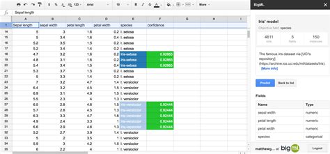 50 Google Sheets Add Ons To Supercharge Your Spreadsheets The With Spreadsheet Google Db