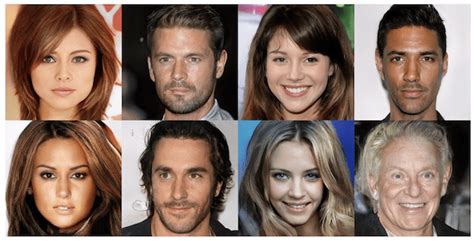 How To Train A Progressive Growing GAN In Keras For Synthesizing Faces MachineLearningMastery