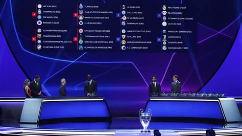 Así Fue El Sorteo De La Fase De Grupos De La Champions League 2022 2023
