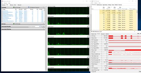Understanding Gpu Memory Usage Page 2 Fastai Dev Fastai Course Forums