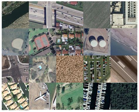 remote sensing special issue advanced artificial intelligence and