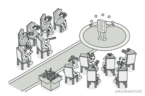 Design Pattern Series Observer Pattern Moment For Technology Design Pattern Series Observer Pattern Moment For Technology