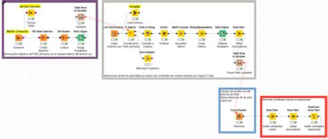 execute workflow in batch mode windows 10 knime analytics platform