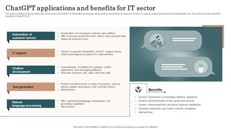 Chatgpt Incorporation Into Web Apps Chatgpt Applications And Benefits For It Sector Inspiration Pdf