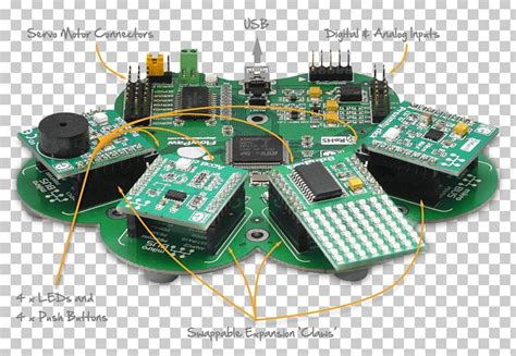 Electronics Electronic Engineering Electronic Component Microcontroller Hardware Programmer Png