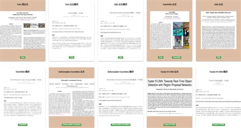 Issue Snailtyan Deep Learning Papers Translation Github