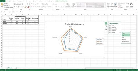 How To Create Radar Chart In Microsoft Excel My Chart Guide