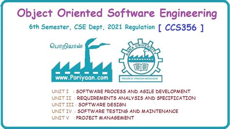 Object Oriented Software Engineering Ccs356 6th Semester Cse Dept 2021 Regulation Notes