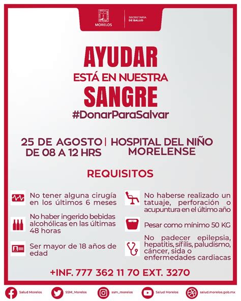 Realizará Hnm Segunda Jornada De Donación Altruista De Sangre Zona