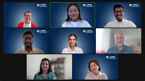 Yajur Sehra On Linkedin Ucdavismsba Ai Machinelearning Generativeai Fashion Dataanalytics