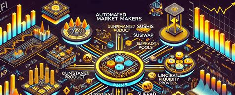 Automated Market Maker And Its Role In Defi Yellow Capital
