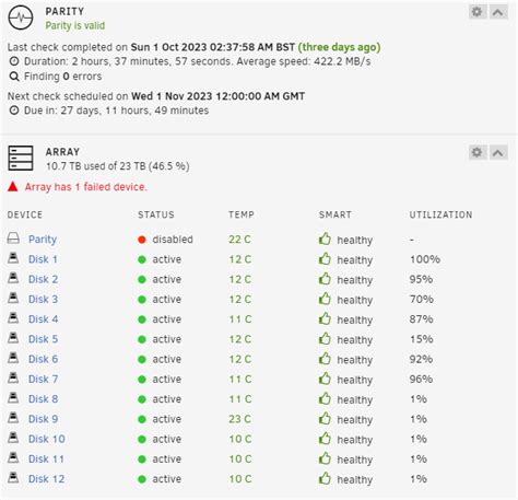 parity disk failed general support unraid