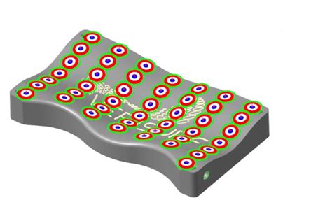 Preparing Measurement Report Machineworks