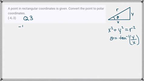SOLVED A Point In Rectangular Coordinates Is Given Convert The Point
