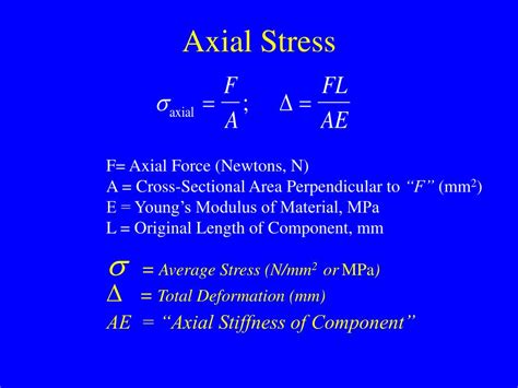 Ppt Analysis Of Basic Load Cases Axial Stress Tension And Compression Shear Stress Examples