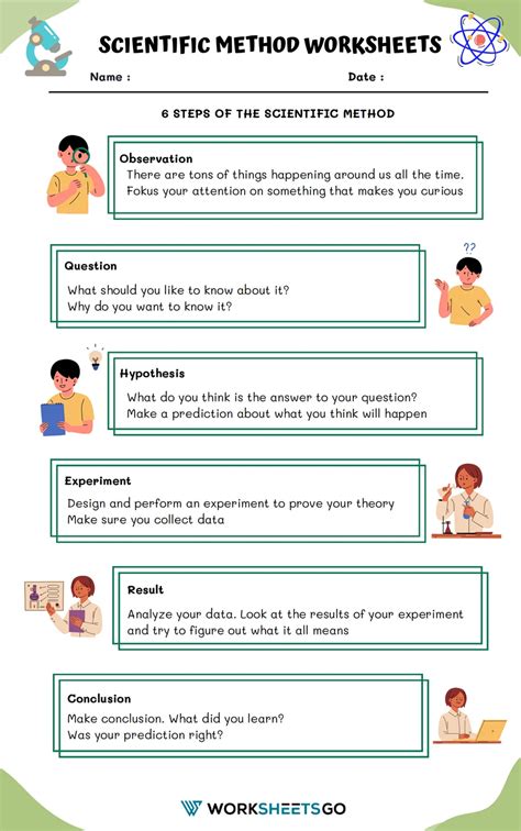 Scientific Method Worksheets Worksheetsgo