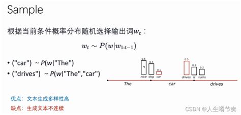 昇思mindspore技术公开课 文本解码原理 Csdn博客