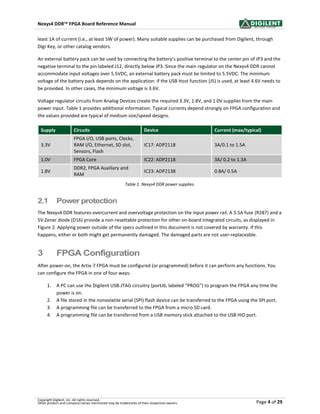 Nexys4ddr Rm FPGA Board Datasheet PDF