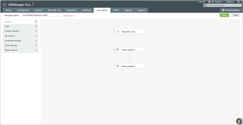 Active Directory Orchestration Admanager Plus