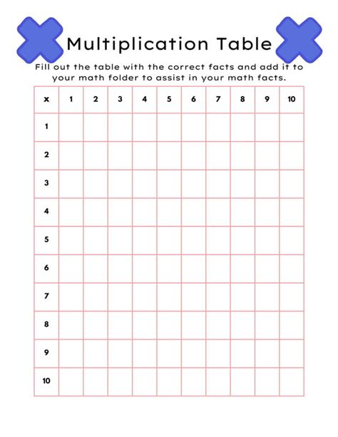 Free And Customizable Multiplication Templates Canva
