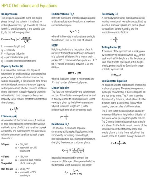 Mauro Gabriel Winkler On Linkedin Hplc Equations Abstract