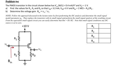 Solved Problem 2a The Pmos Transistor In The Circuit Shown