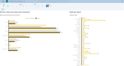How To Configure And Use Webintelligence Reports As A Live Source For