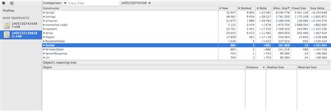node js memory leak in express js with eventsource stack overflow