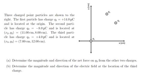 Solved Three Charged Point Particles Are Shown To The R