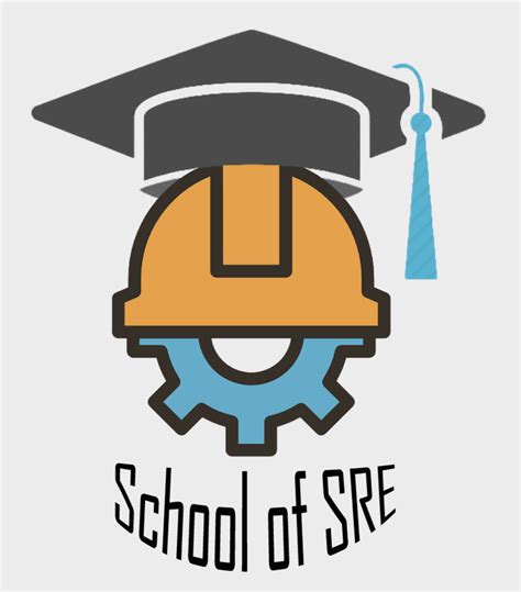 Introduction Sre の学び舎 Linkedin School Of Sre 日本語翻訳