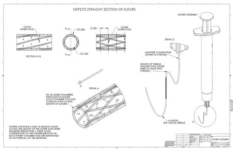 Suture Concept — S R