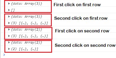 Javascript ReactJS I Have To Click Twice On Table Row Stack Overflow