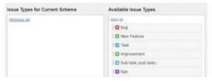 Jira Issue Types Classification And Schemes Of Jira Issue Types