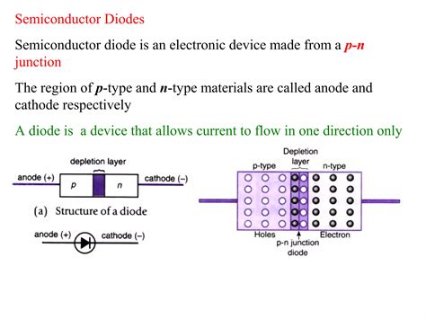 Understanding Semiconductor Diodes Ppt