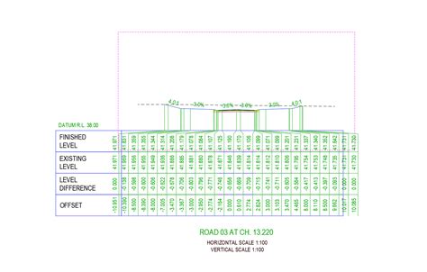 Solved Less Info From The Tin Corridor In Section Bands Autodesk Community
