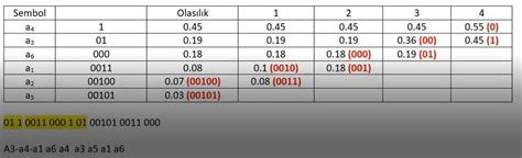 Solved I Need Matlab Code That Solves The Example Problems