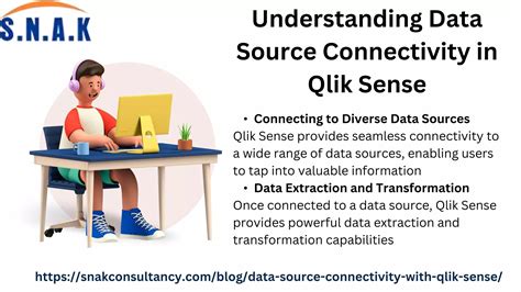 Data Source Connectivity With Qlik Sense For Enhanced Analytics 1pptx