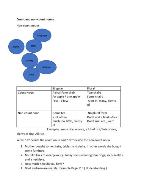 Count Noun Pdf Noun Plural