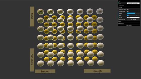 Hdr Images Are Either Not Properly Generated Encoded Or Decoded · Issue 101 · Khronosgroup