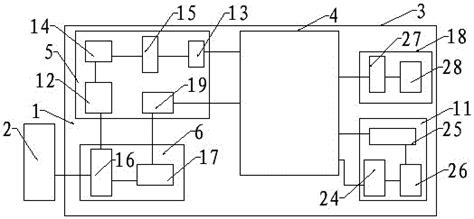 Fpga Based Electric Automobile Electric Leakage Protection Device Eureka Patsnap