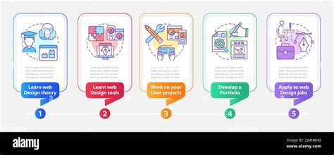 Becoming Web Designer Rectangle Infographic Template Stock Vector Image And Art Alamy