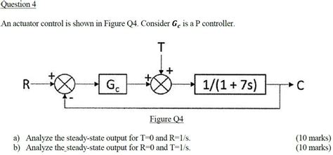 Solved An Actuator Control Is Shown In Figure Q Consider Chegg Com