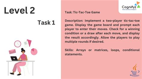 Akash Kompelly On Linkedin Javadevelopment Gamedevelopment Internshipexperience