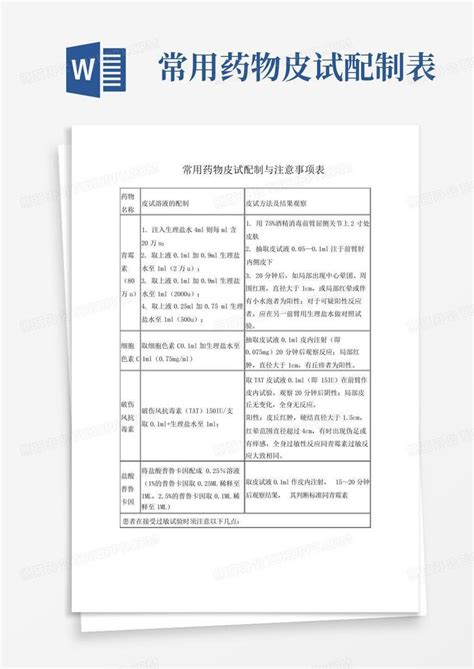 常用药物皮试配制表Word模板下载 编号lpzxpekj 熊猫办公