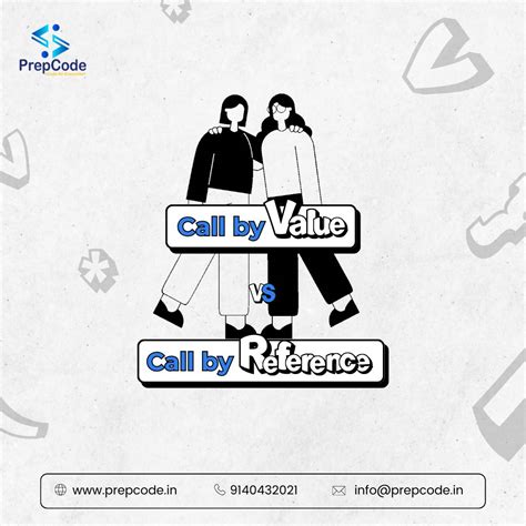 Codesmart Callbyvalue Callbyreference Datastructuresandalgorithms Prepcode Code For