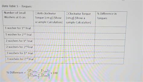 Use The Data Table That Is Filled In To Fill Out Data Chegg Com