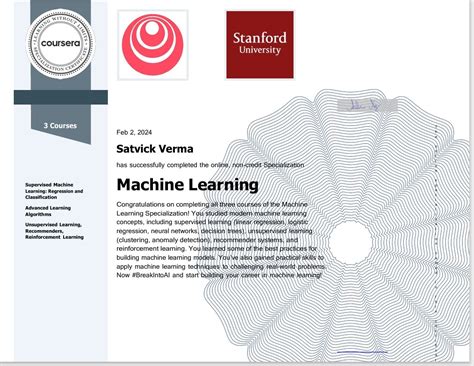 satvick verma on linkedin machinelearning artificialintelligence