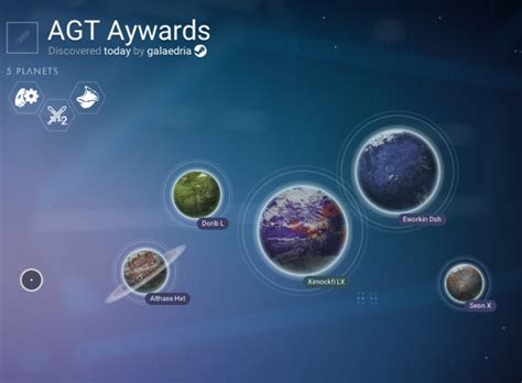 Galaedrian Galaxy Of Games Nms My Planet Naming Nomenclature